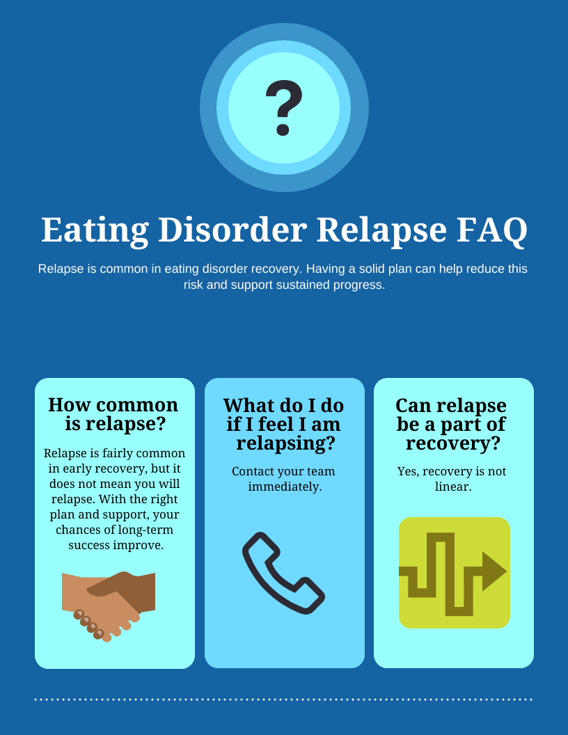 How to Create a Step-by-Step Eating Disorder Relapse Prevention Plan